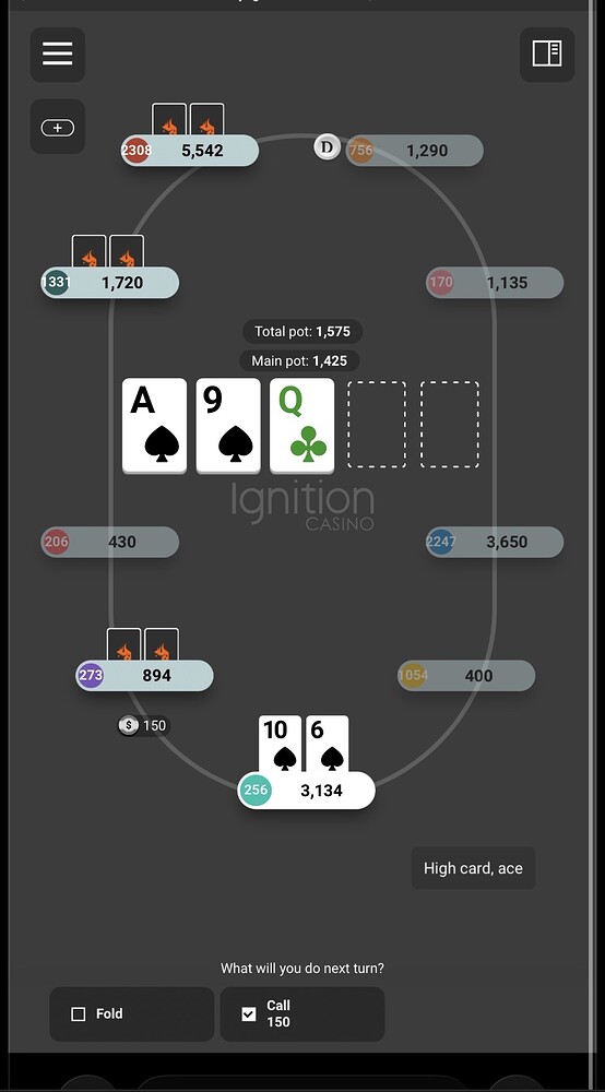 🎮 Win $15 cash - Daily Check-in contest - Competitions - Ignition Forum